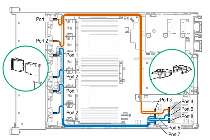 Samsung SSD - آموزشی - کارت SAS Expander
